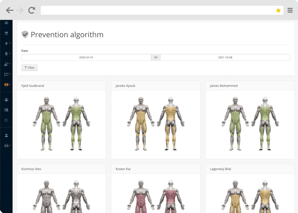 Components of the Topsportslab Performance Monitoring platform
