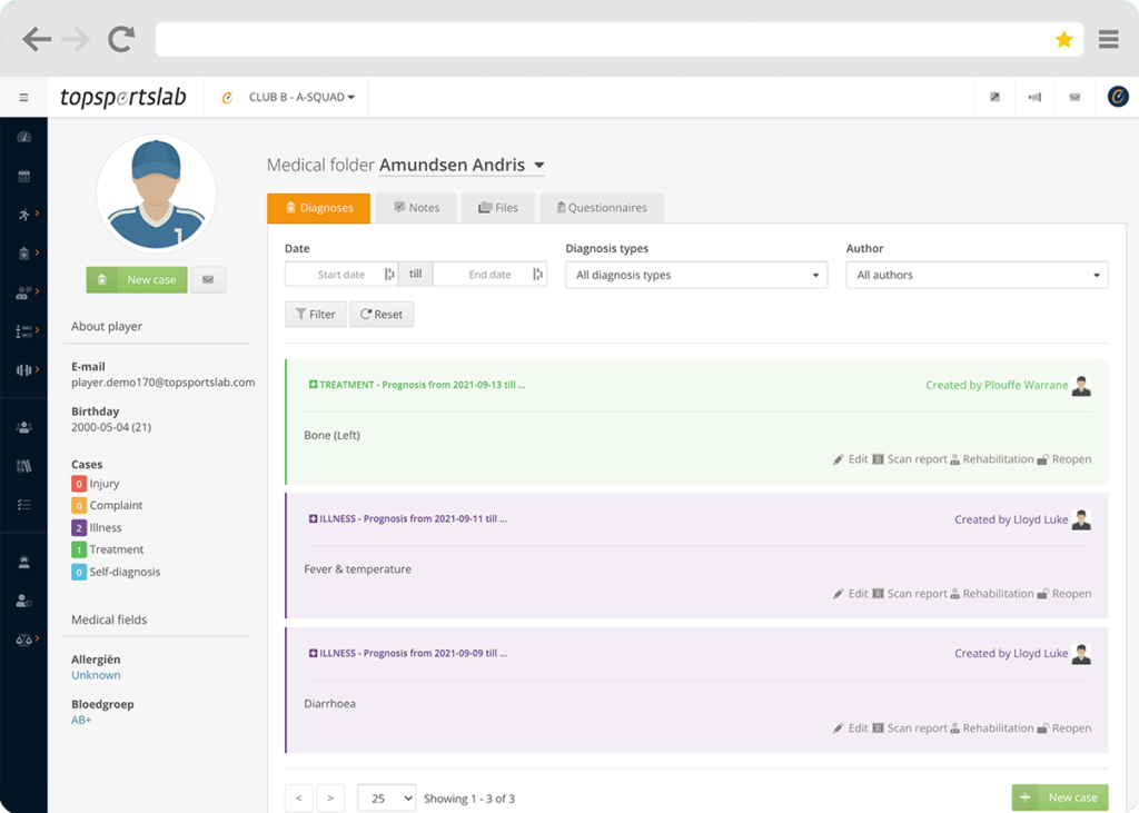 Components of the Topsportslab Performance Monitoring platform